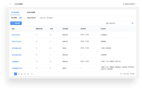 Iam中的 权限管理”丨acl、rbac、abac三大权限管理模型，到底怎么选 知乎