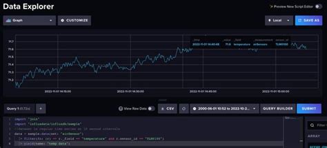 【it技术篇】arma和influxdb时间序列预测 知乎