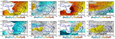 Simulation Performance Of Temperature And Precipitation In The Yangtze River By Different