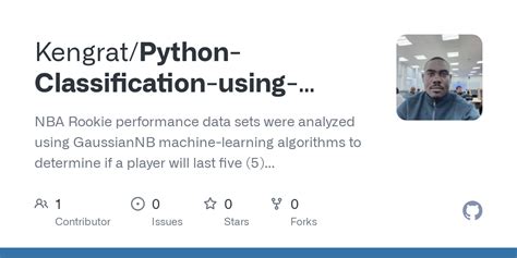 Github Kengrat Python Classification Using Gaussian Naive Baise Model Nba Rookie Performance
