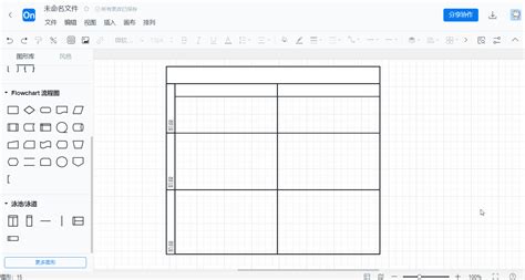 Processon常见问题 如何调整泳道宽度 Processon思维导图流程图