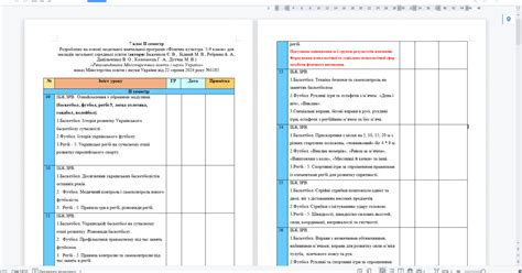 Календарне планування з фізичної культури для 7 класу ІІ семстр з групами результатів КТП