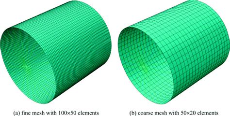 Fe Models Of The Vs Cylinder A High Fidelity And B Low Fidelity