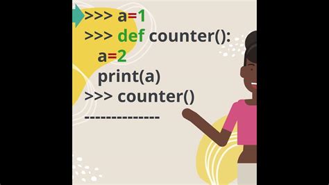 Global Keyword In Python Python Programming Language Types Of Python Variable Scope Youtube