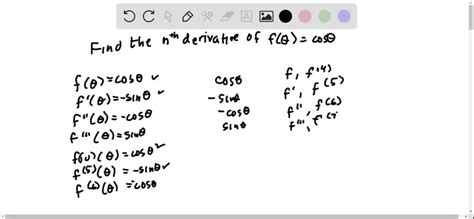 Solvedfind The Nth Derivative Of Each Function Fθcosθ