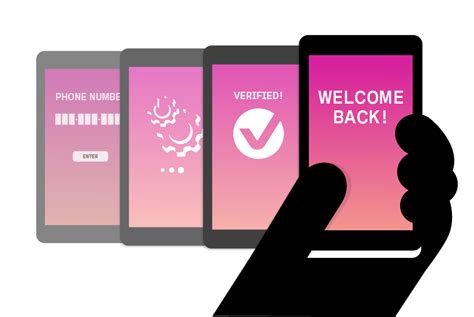 What Is Silent Authentication Vonage