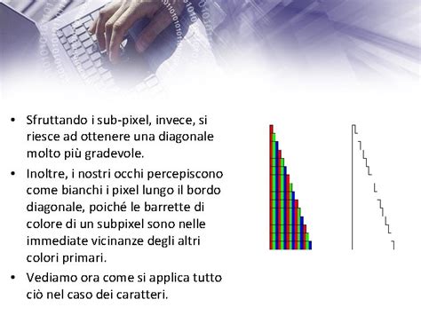 Subpixel Font Rendering Maggio 2007 Elementi Di Grafica