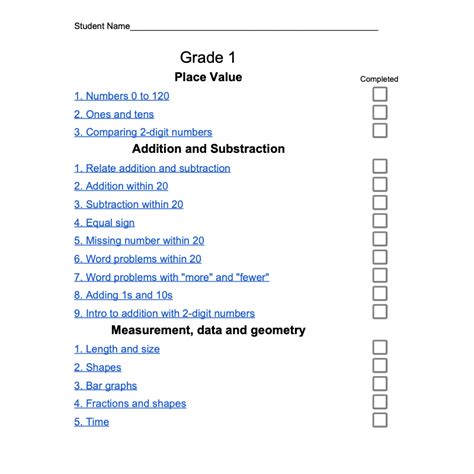 Math Concepts 1st Grade
