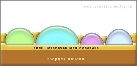 Стекло для декора - Интернет-магазин Creative Molds