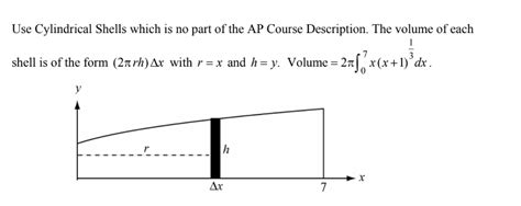 AP Calculus AB Finding The Area Between Curves Expressed As Functions Of X Exam Style