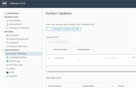 Azure Vmware Solution Avs With Hcx 1 Notes On What I Learned
