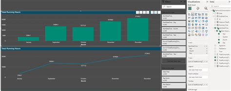 Date Heirarchy On Column And Line Charts Groupin Microsoft Fabric Community