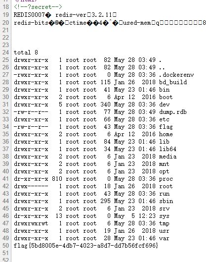 2020 Gkctf Web Tyaoos Blog