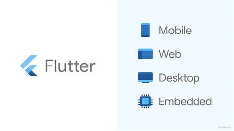 Flutter Android多窗口方案flutter 多窗口 Csdn博客