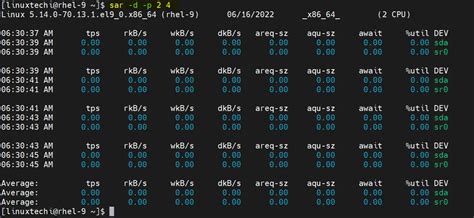 Generate CPU Memory And I O Report Using SAR Command