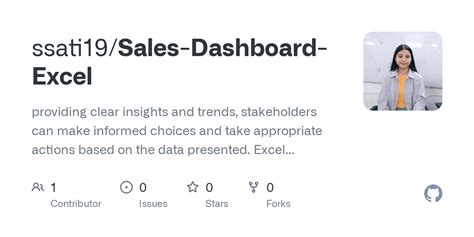 Sales Dashboard Excel Excel Dashboard Xlsx At Main · Ssati19 Sales