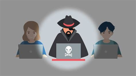 How To Buy Ssl Certificate For Your Website Webnic