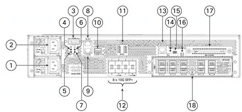 Cisco Catalyst Wireless Controller Data Sheet Cisco My Xxx Hot Girl
