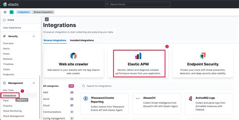 Eck Eck 81 Apm Intergration安裝方式 ~ 度估記事本
