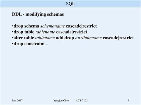 Outline Sql Ddl Creating Schemas Modifying Schemas Dml Ppt Download