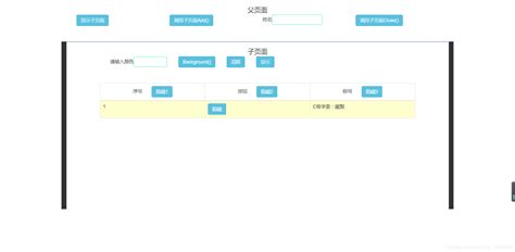 页面（父页面）与嵌套页面（子页面）的方法和jquery对象的调用以及操作父页面和子页面 Csdn博客