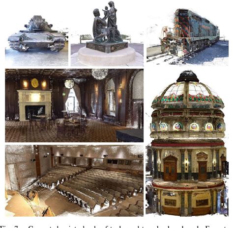 Figure 7 From Multiview Stereo Via Noise Suppression Patchmatch Semantic Scholar