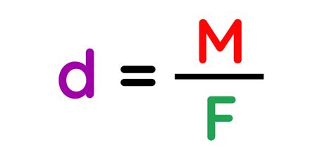Rotational Force Gcse Physics Explained With Examples