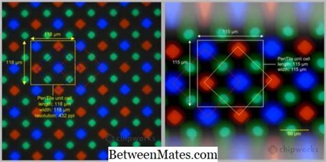 Entre Cran Amoled Et Slcd Super Lcd Technologie