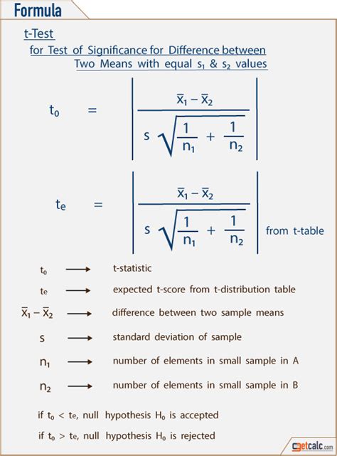 T Table Calculator