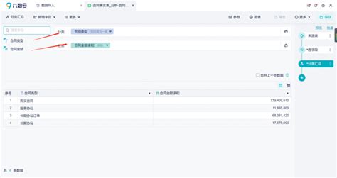 超过100万条数据如何处理6类数据处理方法 九数云