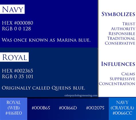 Navy Blue Color Meaning Symbolism Codes And Palettes That 40 OFF