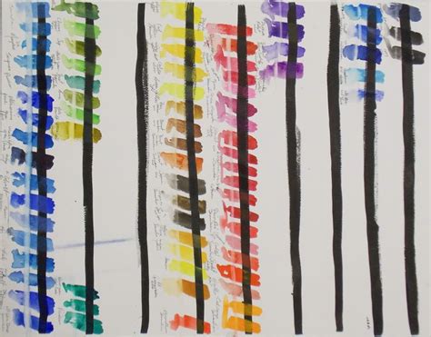 Creating A Color Chart For Understanding Pigment Properties