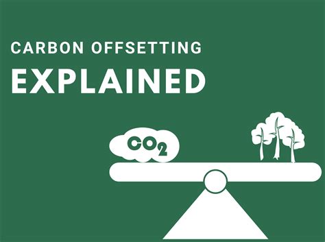 Carbon Offsetting Explained Sr Mailing Ltd