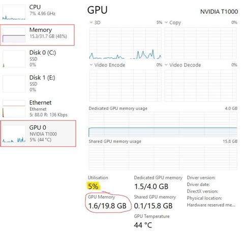 👨🏻‍💻 Nasser M On Linkedin Gpustats Gpu Metrics Graphics Realtime
