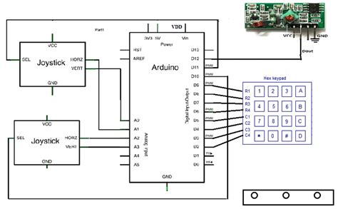 Rf Remote Controller Circuit Diagram Circuit Remote Control