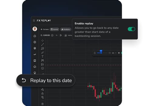Fx Replay The Ultimate Backtesting Software