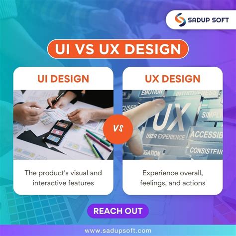 sadup softech on linkedin websitedesign designinspiration