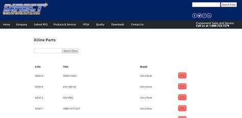 Key Facts About Xilinx That You Should Know Code Geekz