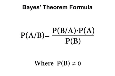 125 Imagens Fotos Stock Objetos 3d E Vetores De Bayes Maths