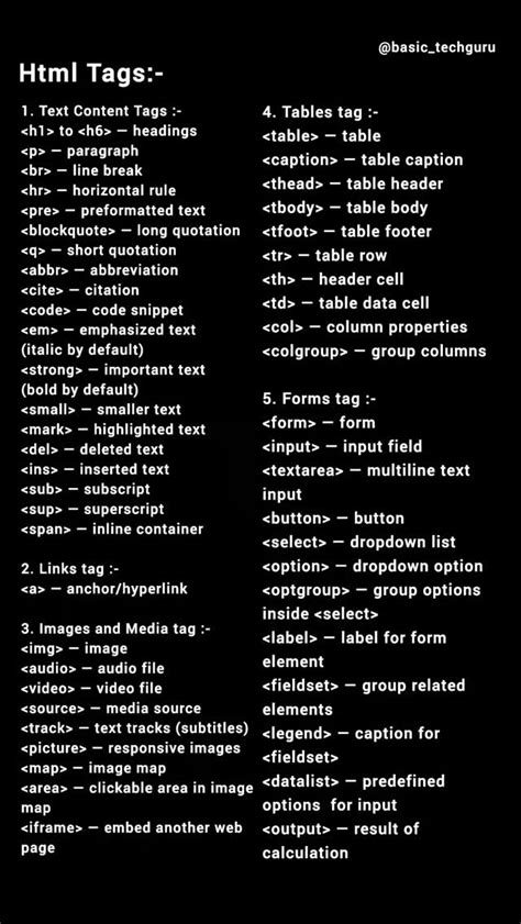 Basictechguru • Instagram Photos And Videos
