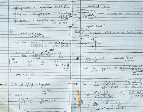Solution Calculus Notes Part2 Studypool