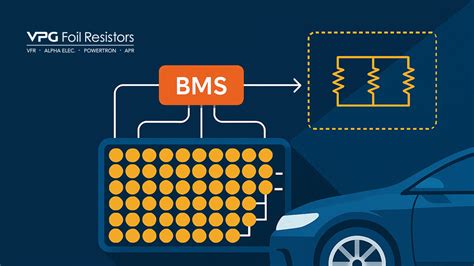Precision In Battery Management Starts With Matched Resistor Networks