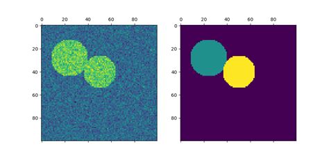 Spectral Clustering For Image Segmentation