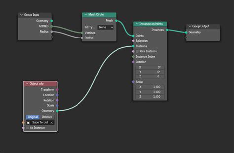 Geo Nodes Rotate Instances On Point Evenly Around A Circle Blender