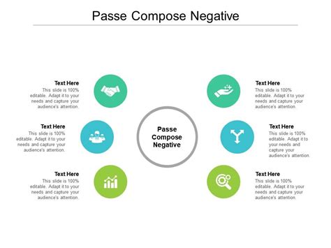 Passe Compose Negative Ppt Powerpoint Presentation Infographics Clipart