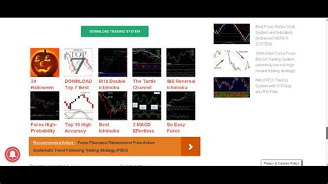 Free Download Expert Advisors And Indicators Mt4mt5 Forexwot Youtube