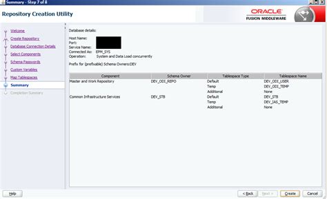 Odi 12c Installation Standalone Install The Unlocked Cube