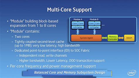 Intel Silvermont Microarchitecture A New Design In Intels 22nm Tri Gate Soc Process Delivering