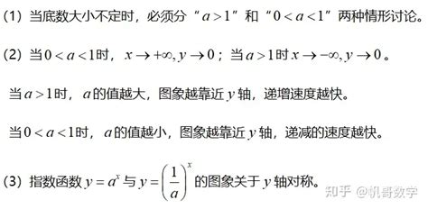 指数与对数 Jimmyhus 博客园 指数与对数 Jimmyhus 博客园
