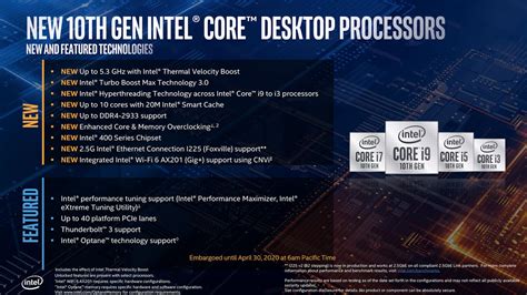 Intel Announces Th Gen Core Desktop Processor Lineup PC Perspective